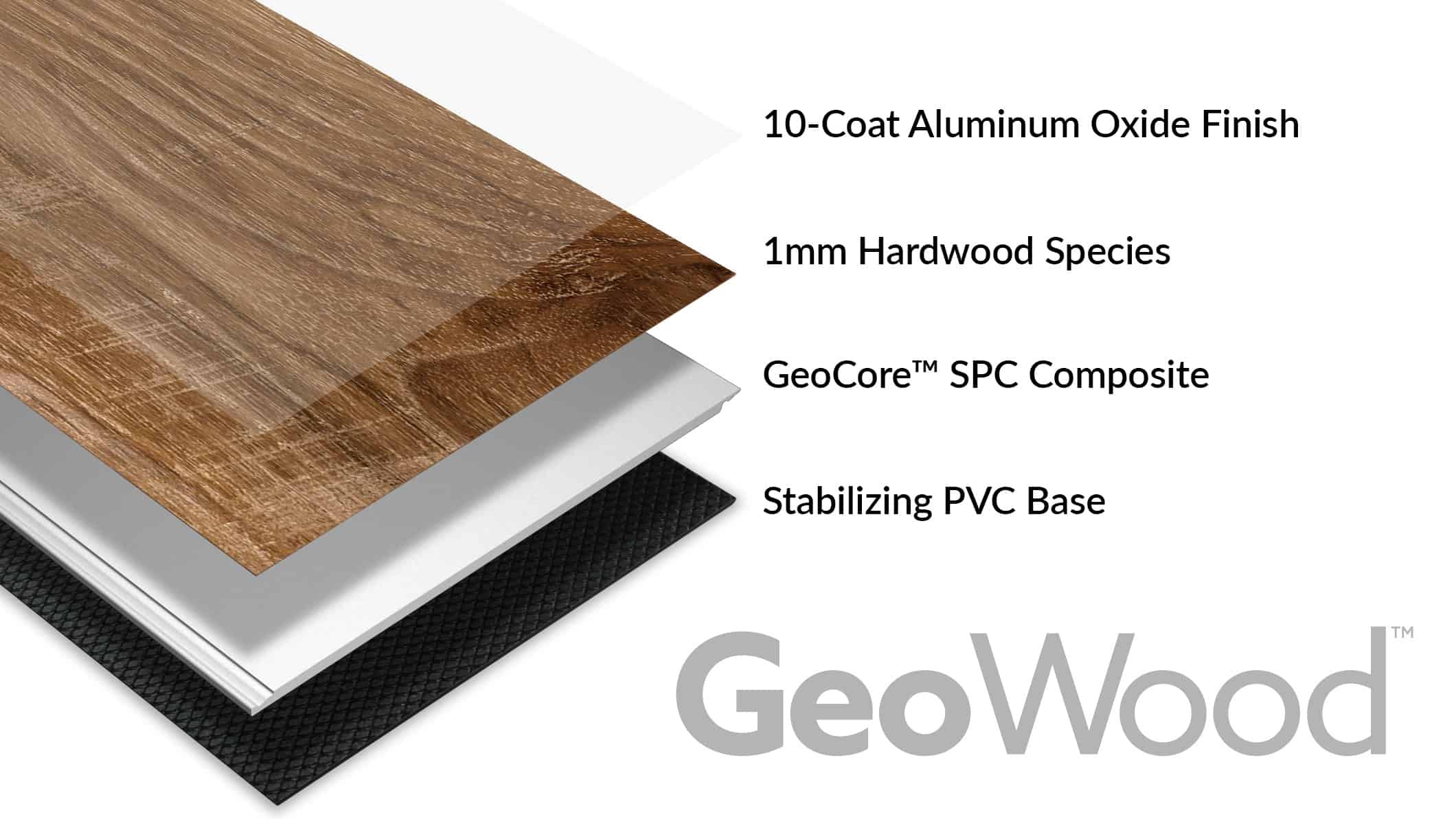 January 15, 2018 - Hardwood Floors Magazine