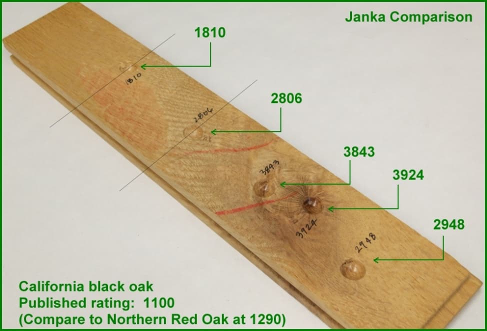 Wood Hardness, Part 2: Variations in Results - Hardwood Floors Magazine