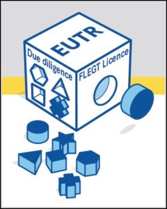 European FLEGT Resource | Hardwood Floors Magazine