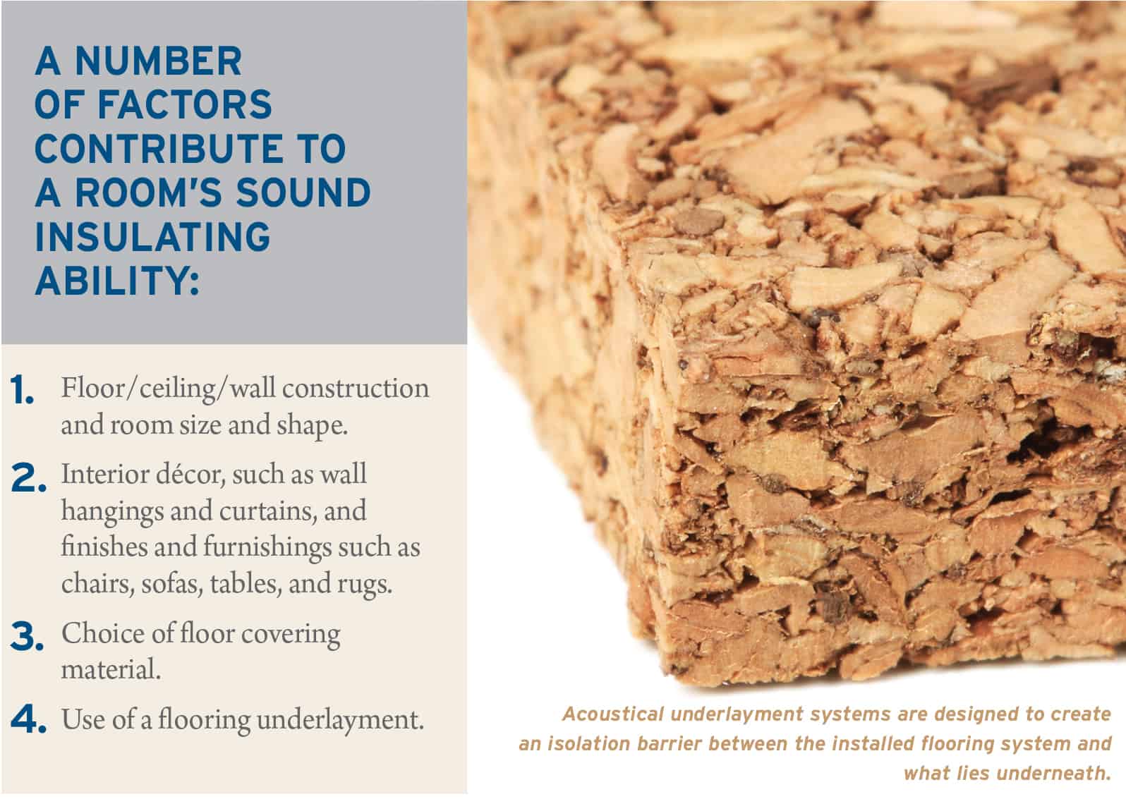 Construction Acoustics in Floor Systems - Hardwood Floors Magazine